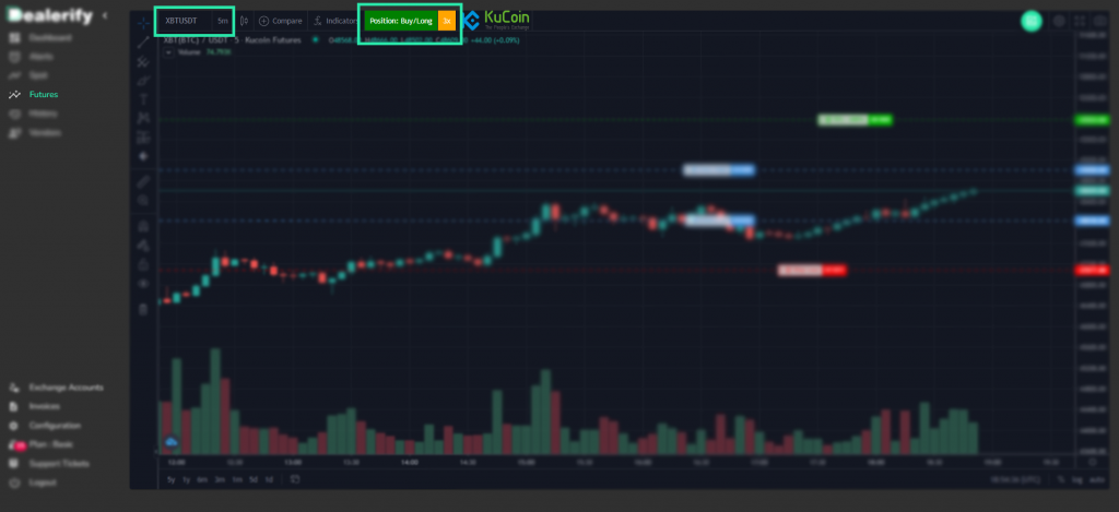 Futures-order-in-Dealerify - Dealerify