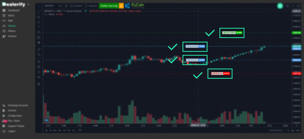 Futures-order-in-Dealerify - Dealerify