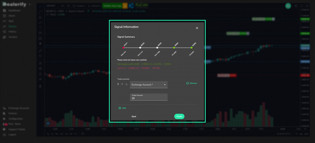 Futures-order-in-Dealerify - Dealerify
