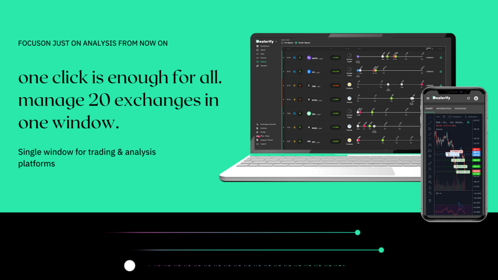 About Us - Dealerify